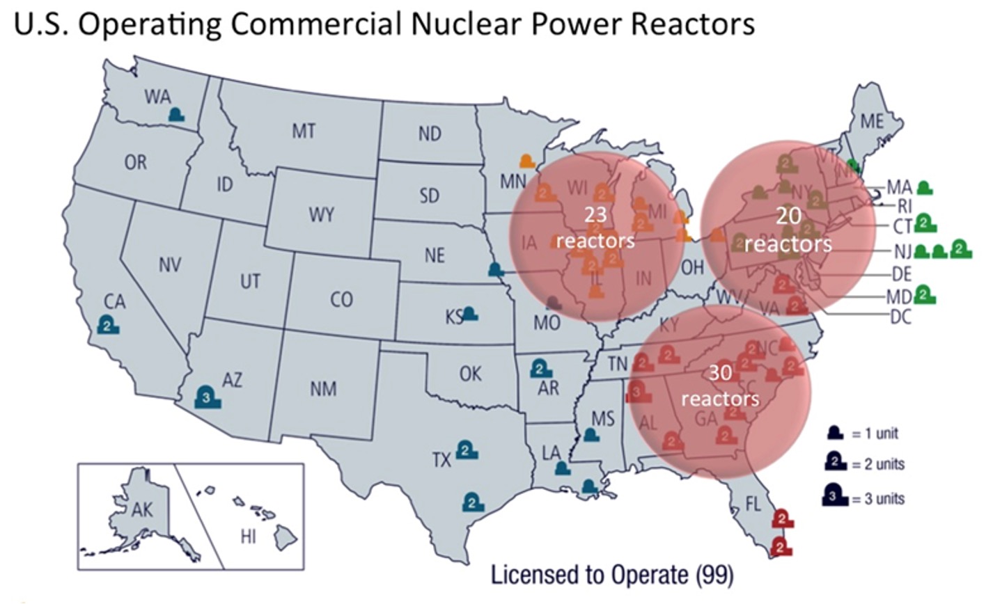 High-altitude Electromagnetic Pulse (HEMP): → Nuclear Famine